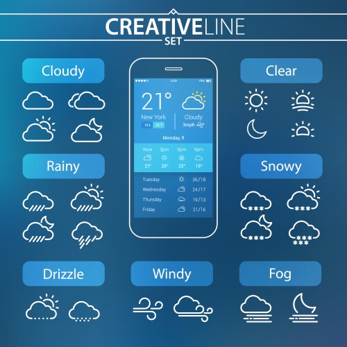 Weather App Ui Vector Images (over 3,100)