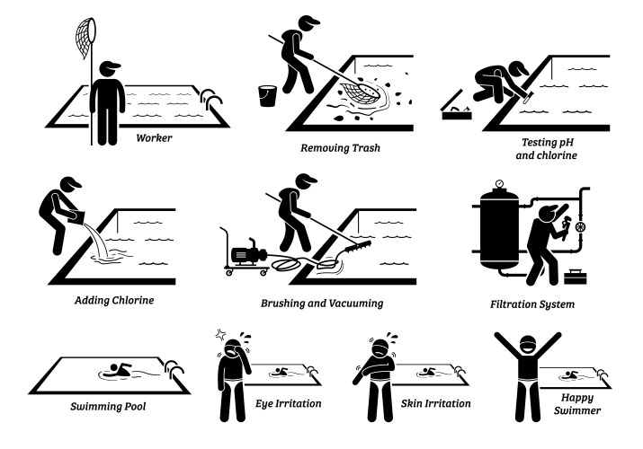 Stick Figure Cleaning Vector Images (over 990)
