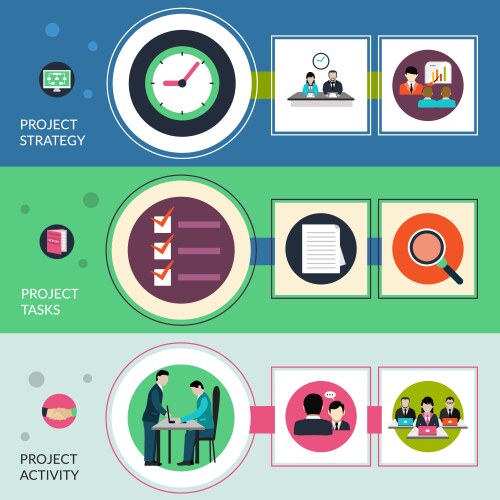 Project management mind map scheme diagram Vector Image