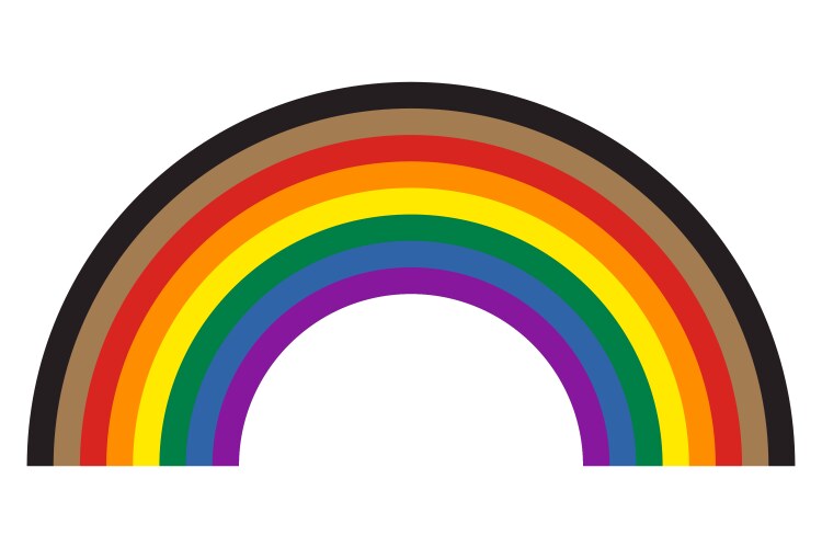 Colorful rainbow or color spectrum Royalty Free Vector Image