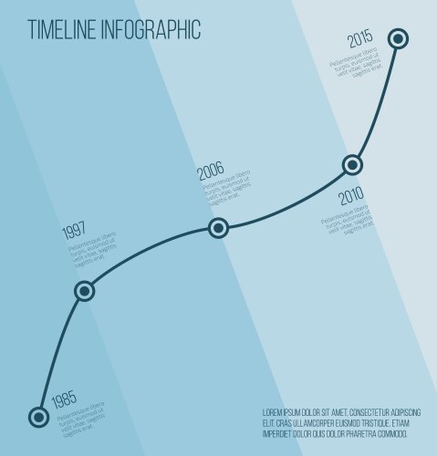 Business step timeline infographic wave template Vector Image
