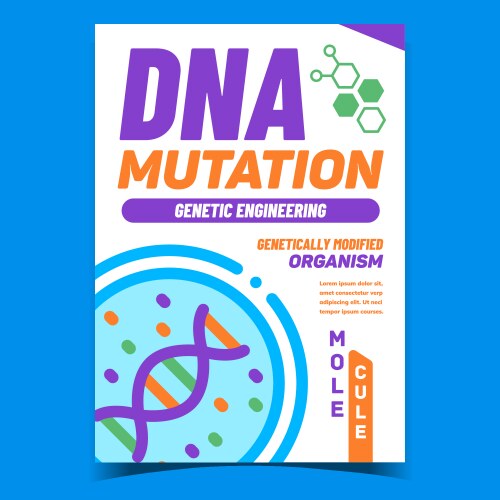 Dna poster set biochemistry flyer Royalty Free Vector Image