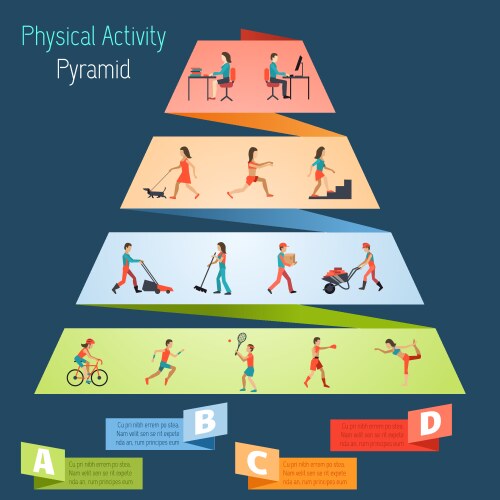 Physical Activity Vector Images (over 39,000)