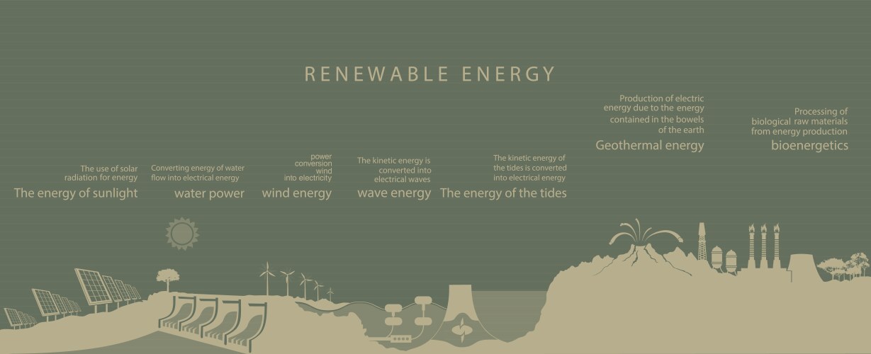 Renewable Energy Vector Images (over 90,000)