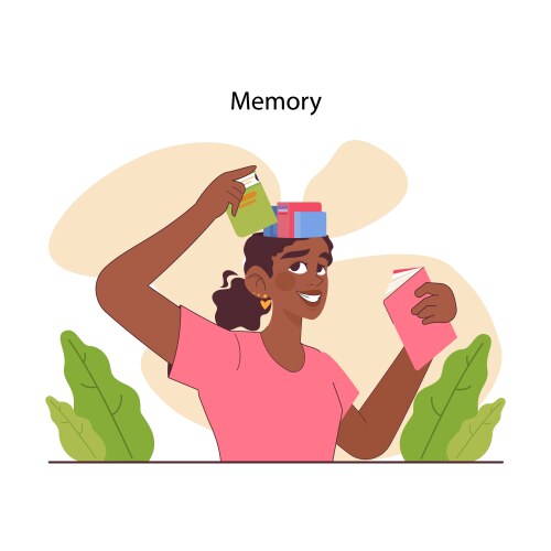 Cognitive skill human function ability Royalty Free Vector