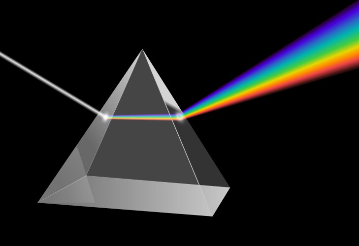 Prism Vector Images (over 16,000)