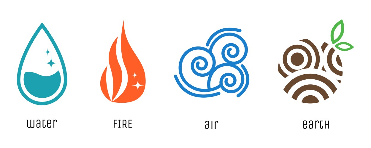 Signs Symbols Water Fire Earth Wind Vector Images (over 830)