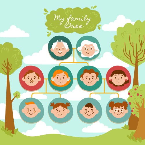 Detailed Family Tree Diagram – Royalty-Free Vector | VectorStock