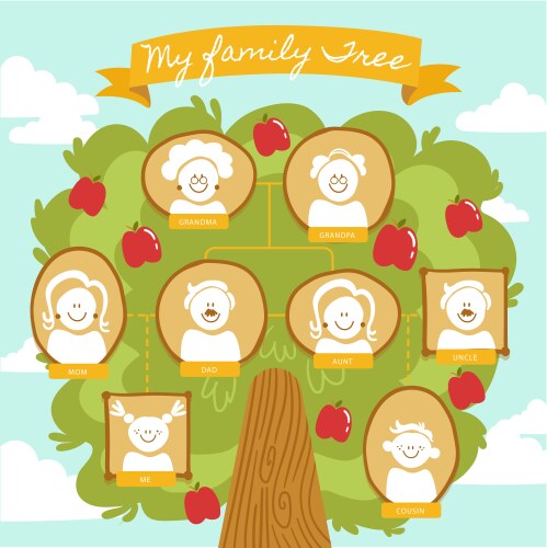 Family Tree Diagram Vector Images (over 170)