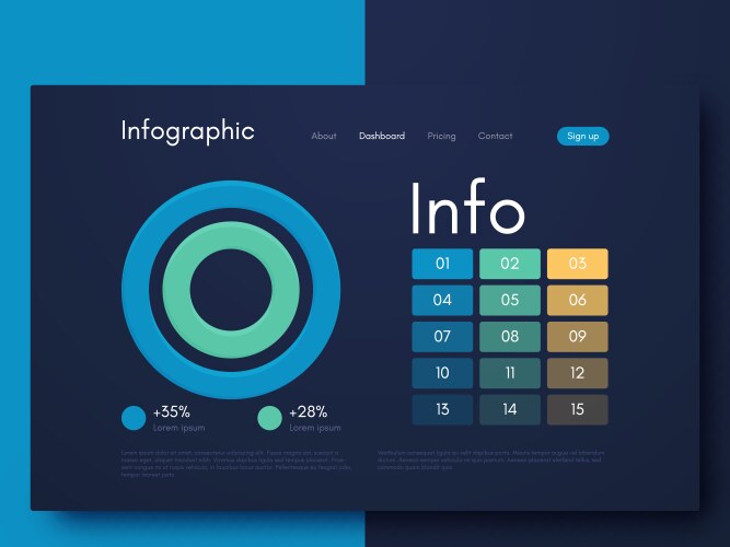 Scientific discoveries demonstration infographic Vector Image