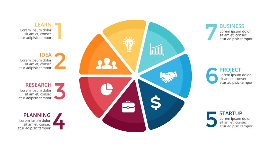 Cycle infographic diagram with 12 options Vector Image