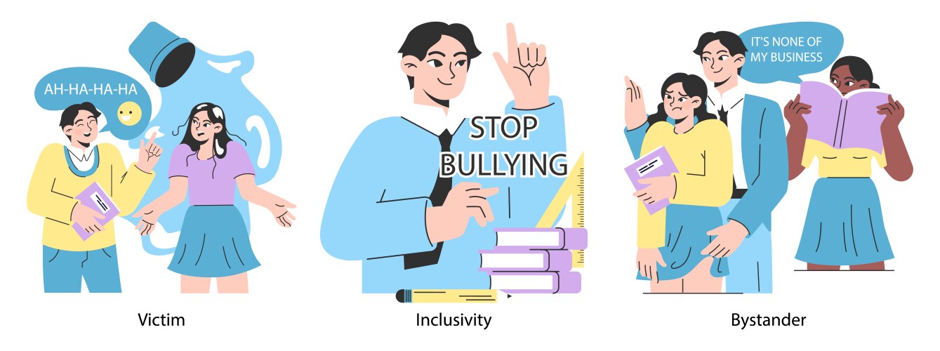 School bullying set upset victim being bullied Vector Image