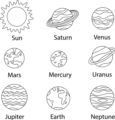 Solar system planets icon set outline style Vector Image