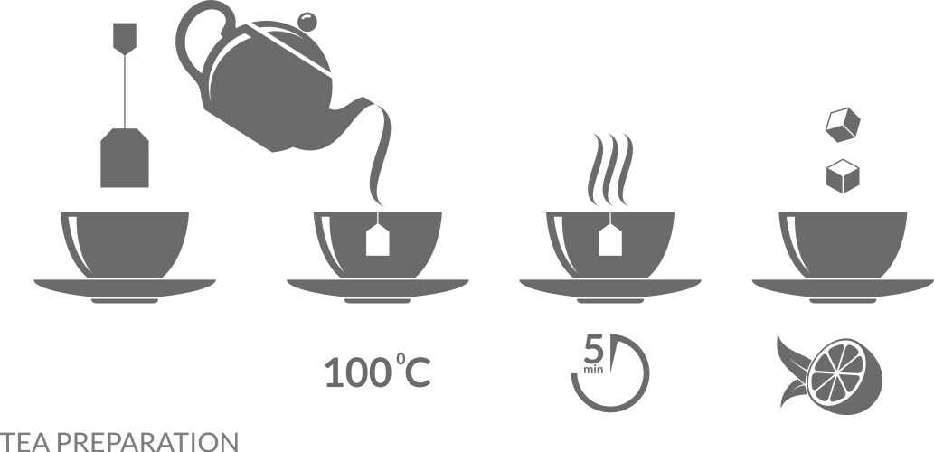 Tea Vector Images (over 280,000)