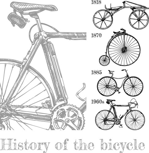 Bicycle Vector Images (over 150,000)
