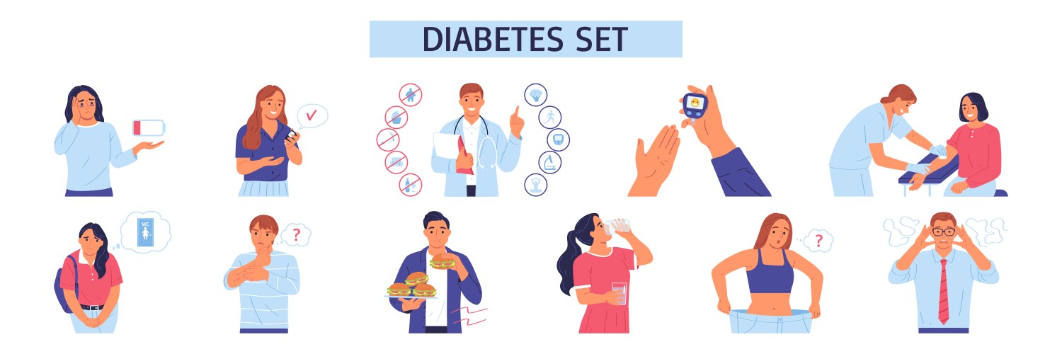 Diabetes Vector Images (over 20,000)