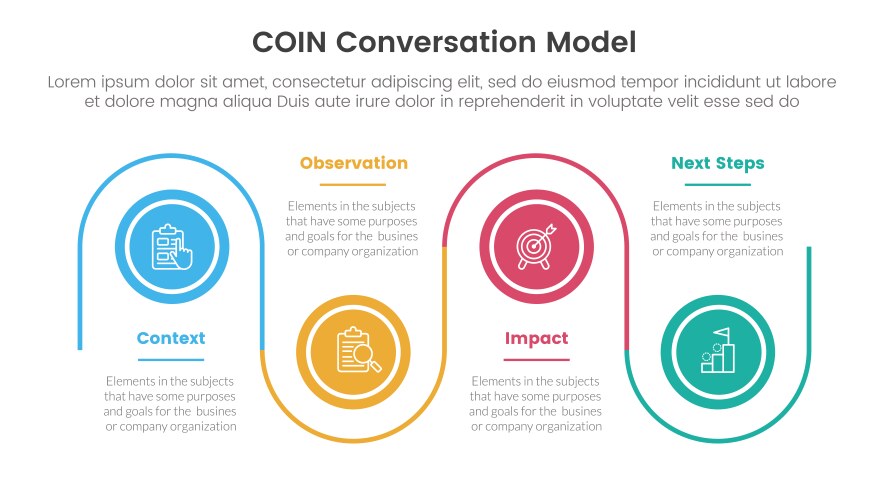 Coin conversation model infographic 4 point stage Vector Image