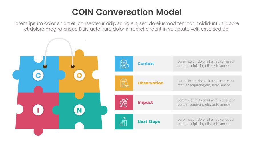 Coin conversation model infographic 4 point stage Vector Image