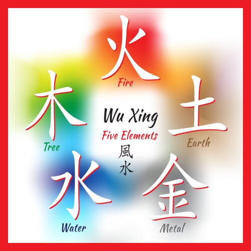 Feng Shui Vector Images (over 4,100)