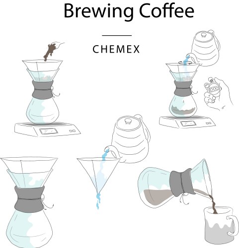 Coffee brewing methods icons set different ways Vector Image