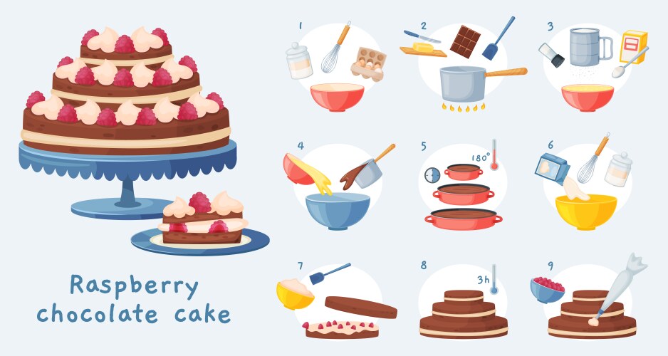 Cake Ingredients Clipart