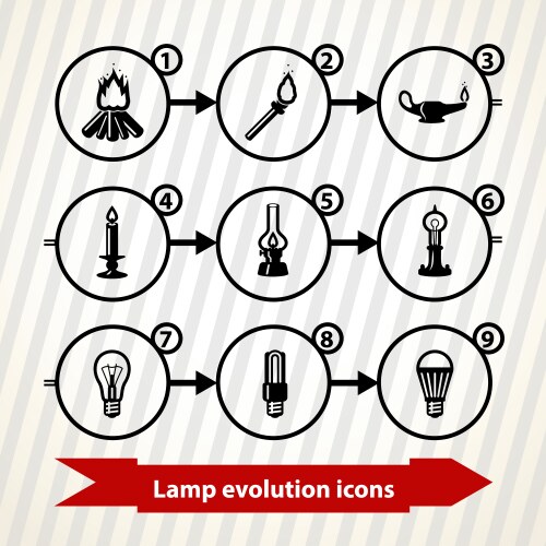 Evolution Symbol Vector Images (over 22,000)