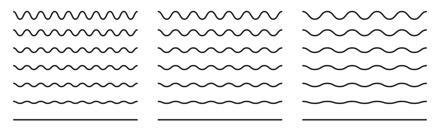 Wiggly Line Vector Images (over 6,800)