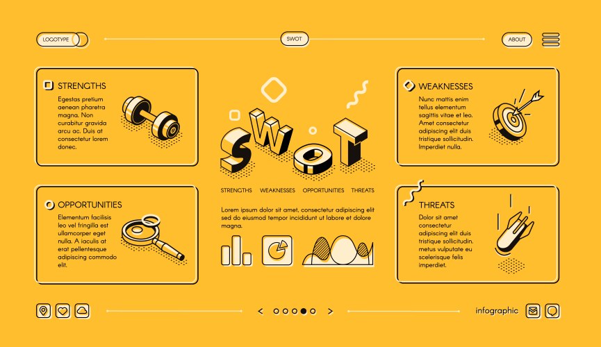 Swot Analysis Vector Images Graphics For Commercial Use Vectorstock