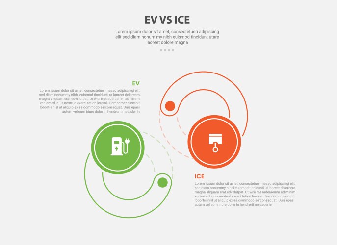 Ev vs ice technology infographic outline style Vector Image