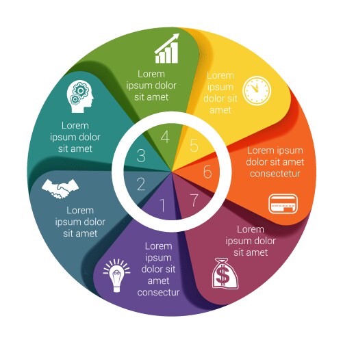 Pie chart infographic template 7 options Vector Image