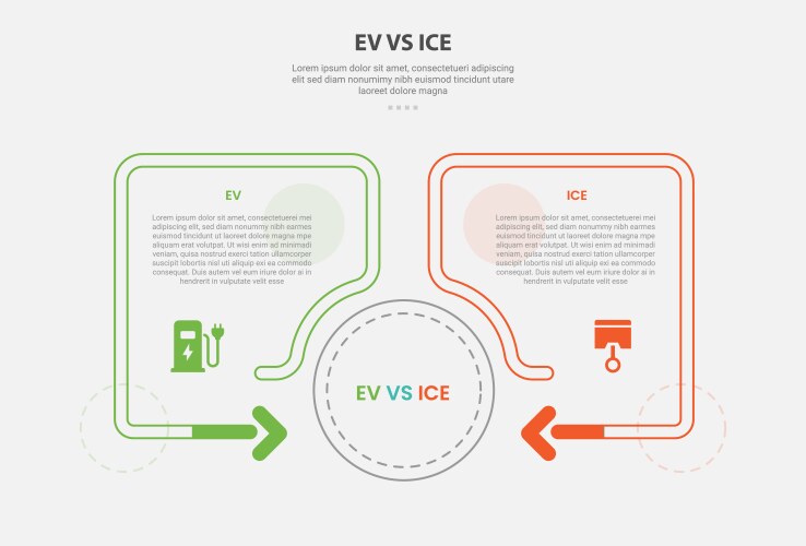 Ev vs ice technology infographic outline style Vector Image