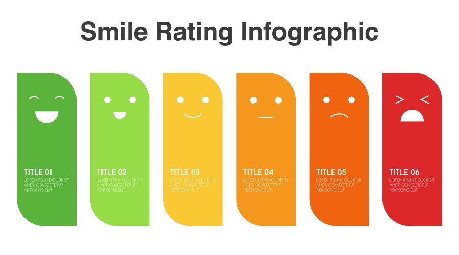 5 scale smile rating feedback emoji face – Royalty-Free Vector ...