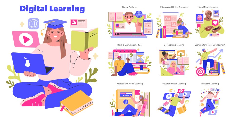 Digital Learning Vector Images (over 100,000)