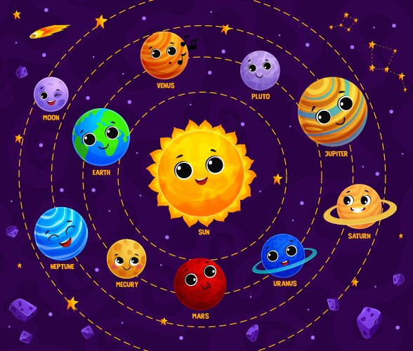 Pluto Planet Cartoon Vector Images (over 1,700)