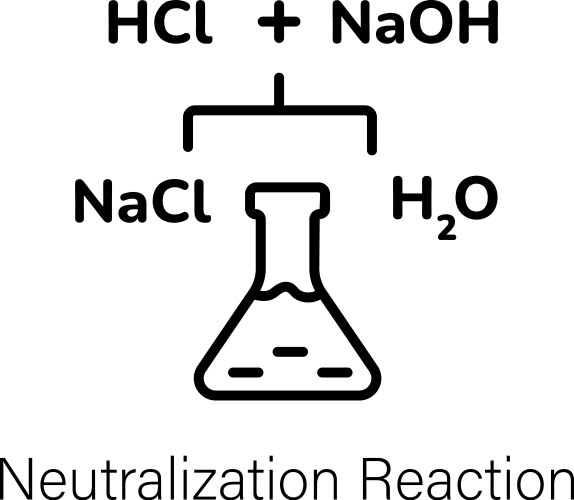 Chemical reaction Royalty Free Vector Image - VectorStock