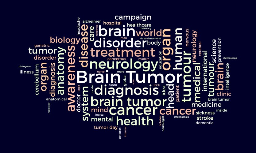 Brain tumor word cloud template health Royalty Free Vector