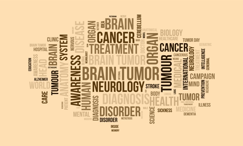 Brain tumor word cloud template health Royalty Free Vector