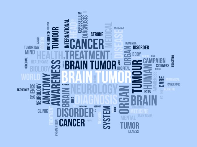 Brain tumor word cloud template health Royalty Free Vector