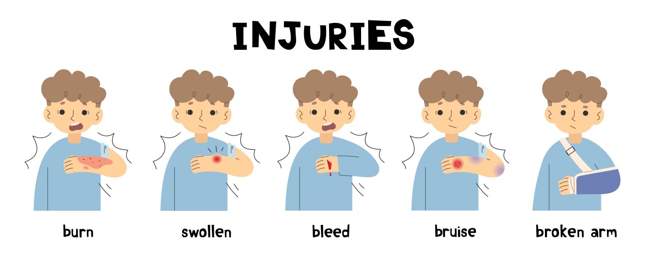 Injuries 2 Royalty Free Vector Image - VectorStock