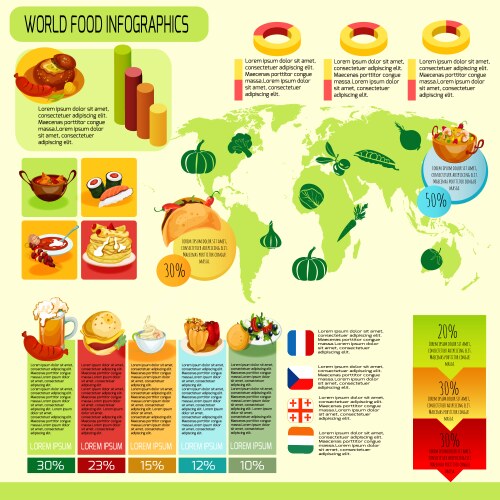 Spanish food cuisine menu meals restaurant spain Vector Image