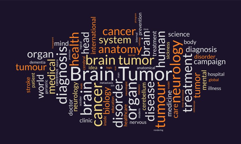 Brain tumor word cloud template health Royalty Free Vector