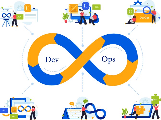 Devops engineering isolated concept Royalty Free Vector