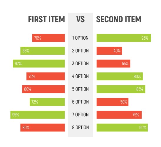 Comparison Background Vector Images (over 7,400)
