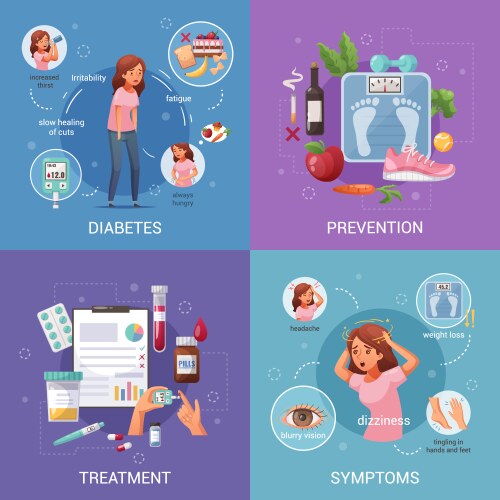 Diabetes cartoon icons set Royalty Free Vector Image