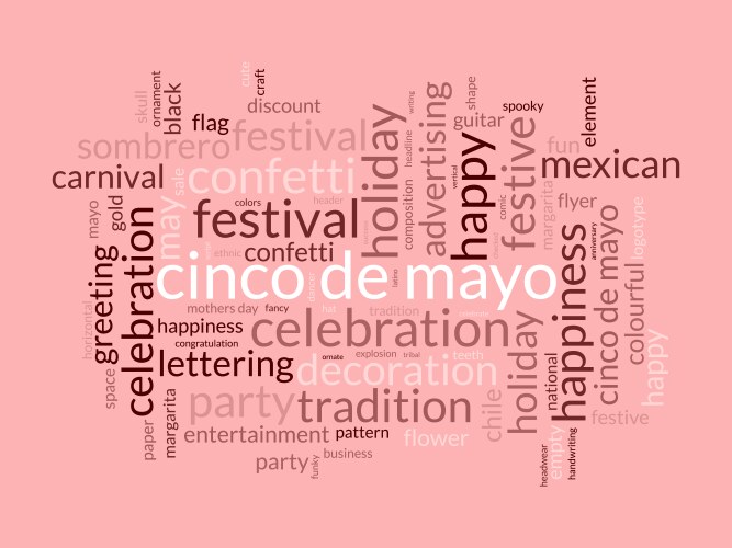 Cinco de mayo word cloud template cultural Vector Image