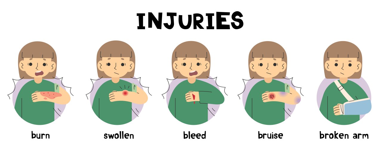 Injuries 6 Royalty Free Vector Image - VectorStock