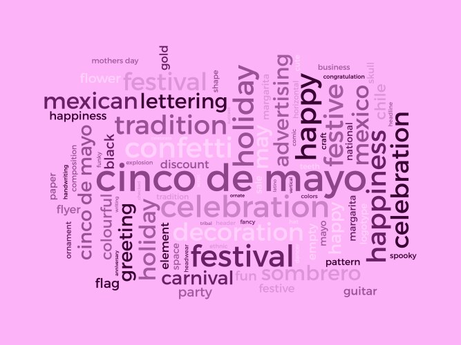 Cinco de mayo word cloud template cultural Vector Image