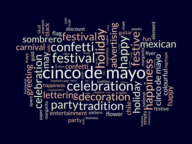 Cinco de mayo word cloud template cultural Vector Image