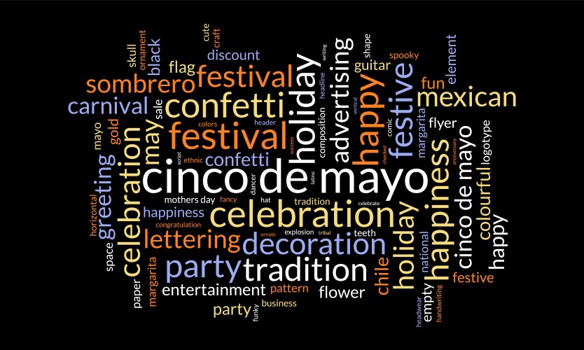 Cinco de mayo word cloud template cultural Vector Image