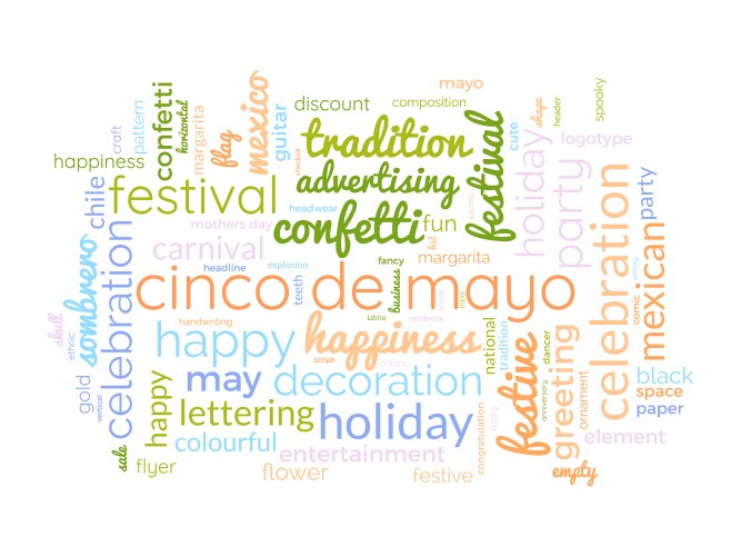 Cinco de mayo word cloud template cultural Vector Image
